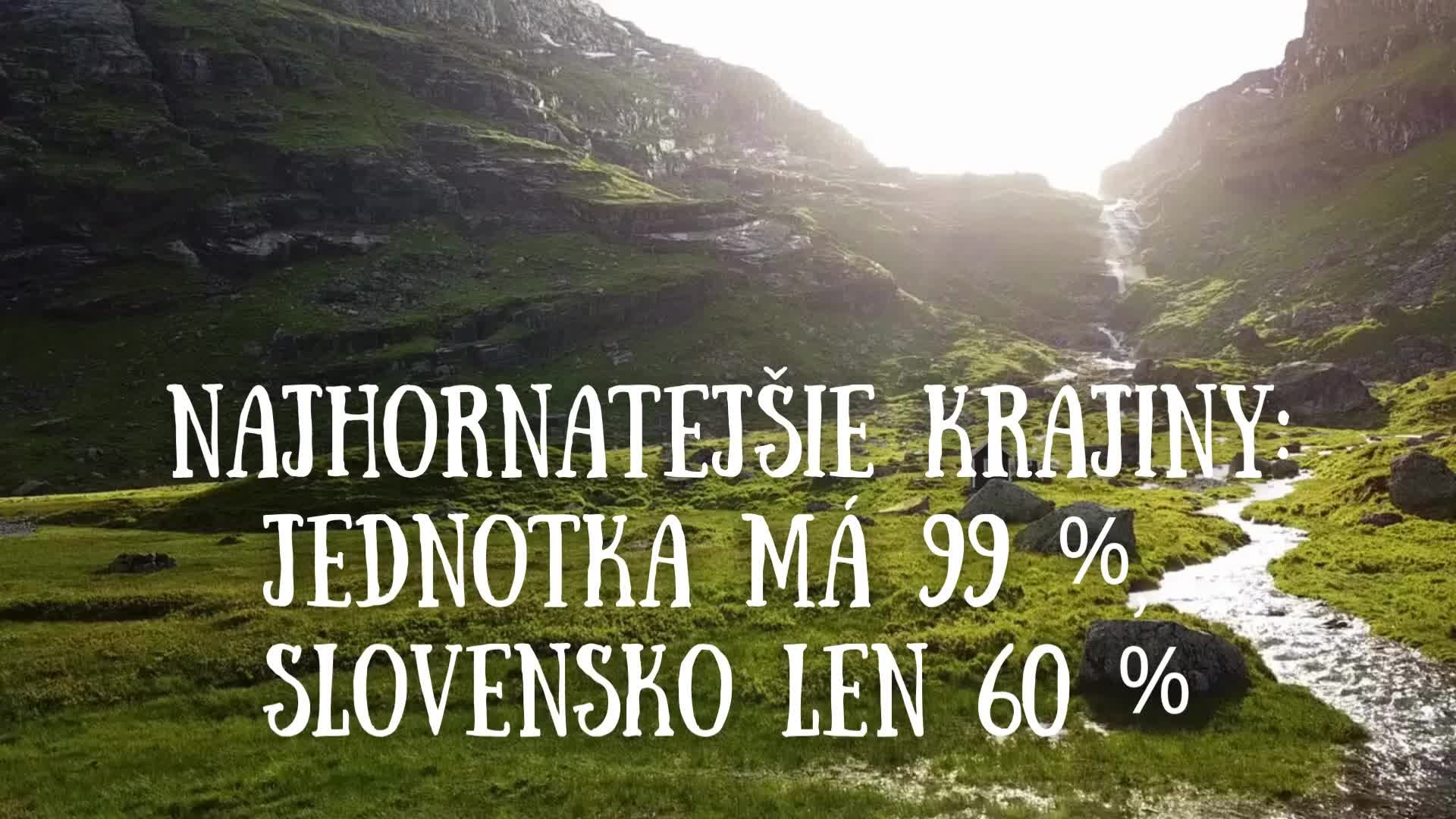 TOP 10: Najhornatejšie krajiny: Jednotka má 99 % kopcov, Slovensko len 60 % | Cestovanie ...