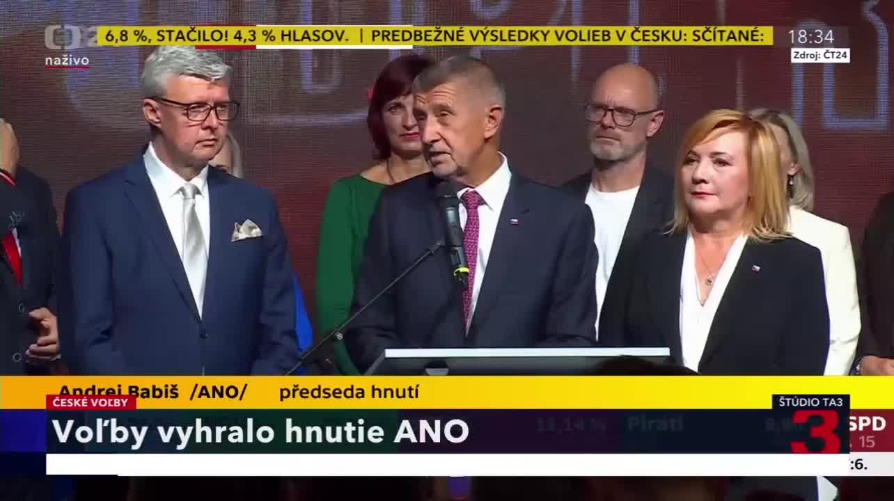 Babiš - prvý povolebný prejav: My vás nikdy nezradíme | Spravodajstvo | Relácie | TV Pravda.sk